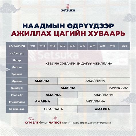 Setsuka 🇲🇳 Үндэсний их баяр Наадмын мэндийг хүргэе🇲🇳 Facebook