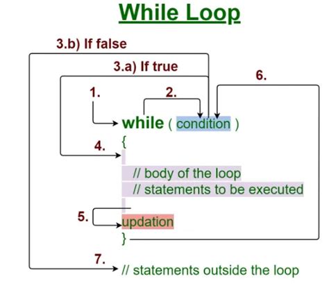 🤖 Exploring Modern Test Automation With Robot Framework And Selenium By Tugcealtin Medium
