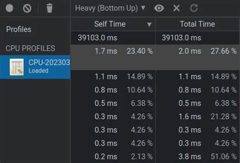VS Code Taking Too Much Memory Or CPU Issue Solutions Bobbyhadz