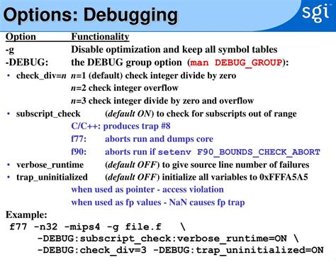 Ppt Compiler Techniques For Single Processor Tuning Powerpoint