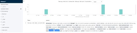 How To Install ELK Stack On Ubuntu LinuxCloudVPS Blog