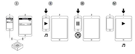 Logitech Bluetooth Audio Adapter User Manual