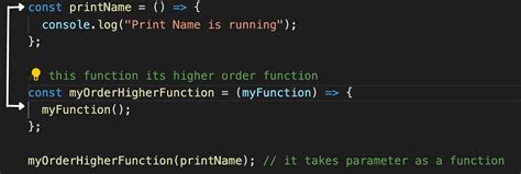 Explain Higher Order Functions In Javascript By Anas Shahwan Plain