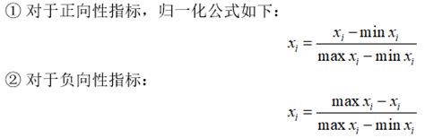 模拟退火优化最优权重——投影寻踪 matlab实现 1 ，python面试基础题 投影寻踪算权重 csdn博客