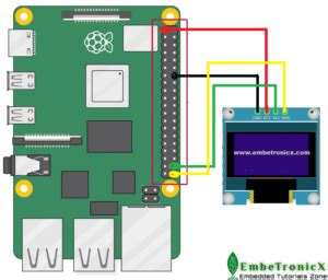I C Bus Linux Device Driver Using I C GPIO Bit Bang I C