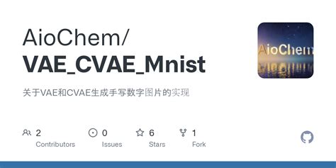 Vaecvaemnistcvaepy At Main · Aiochemvaecvaemnist · Github