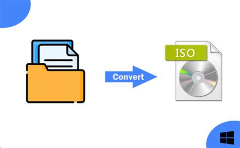 [free way]how to convert files and folders to iso on windows