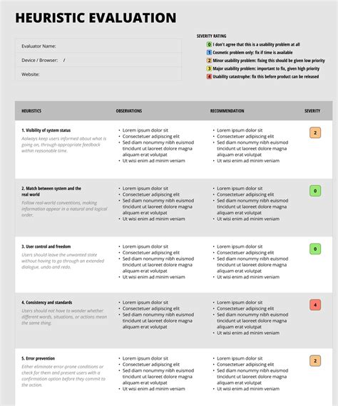 How Can Heuristic Evaluations Help Improve Website Usability Clay