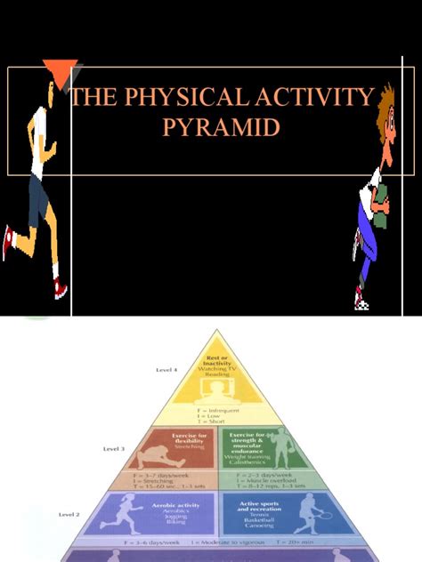 The Physical Activity Pyramid Pdf Aerobic Exercise Determinants