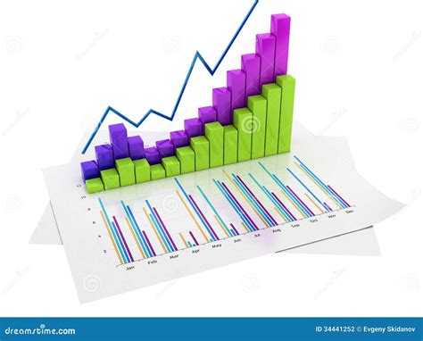 Financial Analysis Business Report Growing Pie Chart Graph Royalty Free