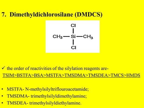 Derivatization In Gas Chromatography Gc Highperformance Liquid