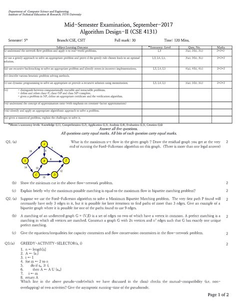 mid sem question ad ii cse 4131 2017 department of computer science