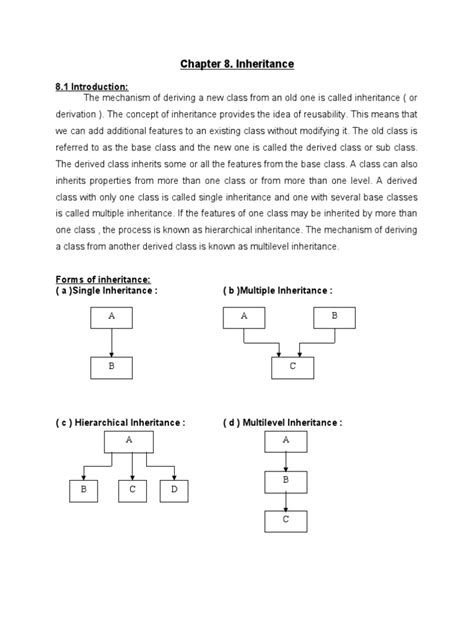 Chapter 8 Inheritance Pdf Inheritance Object Oriented Programming Class Computer