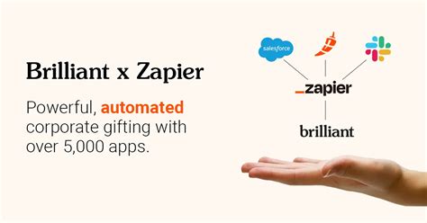 Gifting Direct Mail Integration For Zapier Brilliant