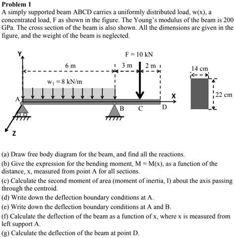 problem 1 a simply supported beam abcd carries a uniformly distributed