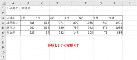 Excel エクセル ｜表の作り方の手順を徹底解説｜初心者向け