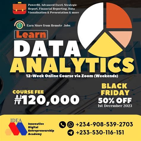 John Kofi Annan On Linkedin Access Global Job Opportunities Learn Data Analytics At Idea You Can