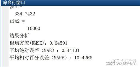 VMD SSA LSSVM基于变分模态分解与麻雀优化Lssvm的负荷预测多变量Matlab代码实现 知乎