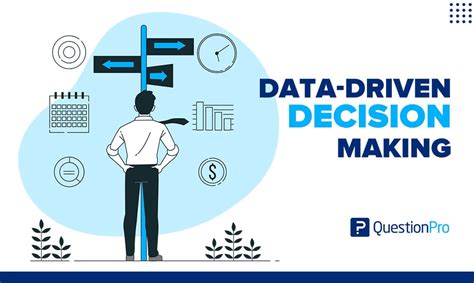Data Driven Decision Making For Beginners Questionpro
