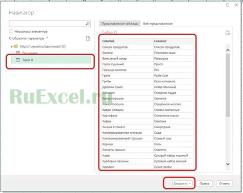 Как переносить данные с сайта в Excel Импорт таблиц из интернета