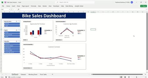 Budiman On Linkedin Pivottables Excel Dashboard Charts