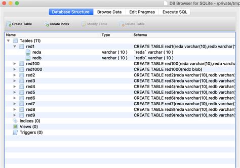 HackIt Level Ikasten IO