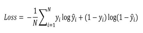What Is Loss Function In Machine Learning Aiexai