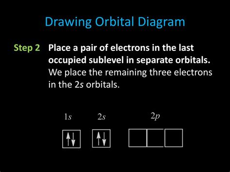 Atomic Theory Ppt Download