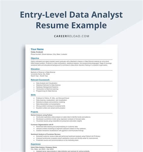 Entry Level Data Analyst Resume Example And Template Career Reload