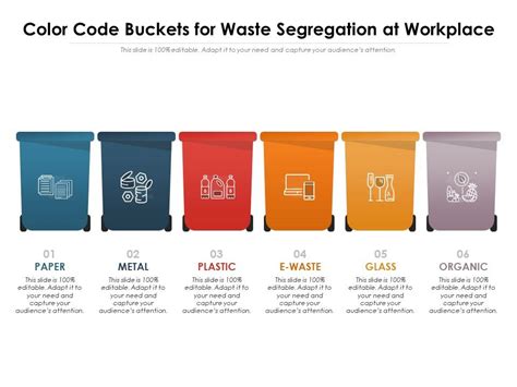 Color Code Buckets For Waste Segregation At Work Place Presentation Graphics Presentation