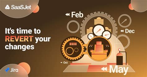 Saasjet On Linkedin Jira Atlassian Jiracloud Teammanagement Atlassiancommunity