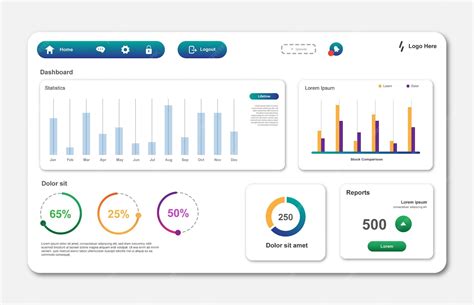 현대적인 대시보드 Ui 디자인 프리미엄 벡터