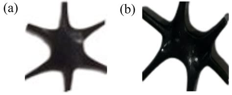 Nodes Of Different Shapes A Convex Nodes In The Middle B Concave