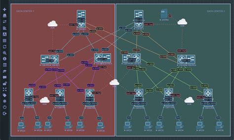 the spine leaf data center why and what bytes of cloud