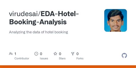 Github Virudesai Eda Hotel Booking Analysis Analyzing The Data Of Hotel Booking