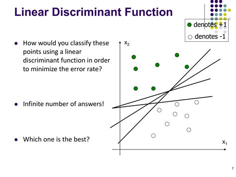 4support Vector Machinesppt Machine Learning And Development Ppt