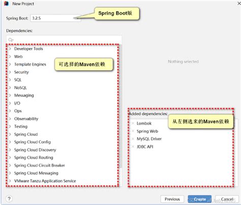 Spring Boot CSDN博客