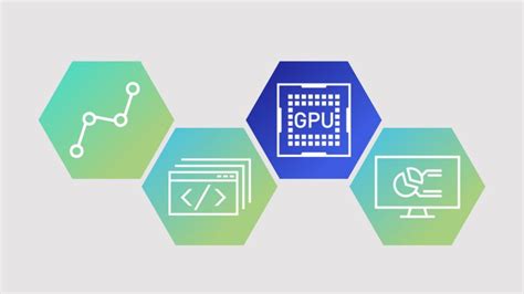 anitha kotti mba on linkedin utilizing gpu for machine learning with nvidia rapids