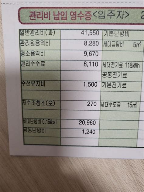 오피스텔 관리비 지식in