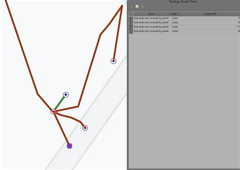 Qgis Check Whether Points Snap With Startpointsendpoints Of Line Layers Geographic