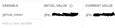 API Handyman Batch Github API Calls With CSV And Postman Runner And