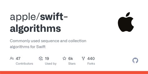 Muhammad Faisal Raza On Linkedin Github Appleswift Algorithms