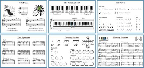 Piano Note Cheat Sheet