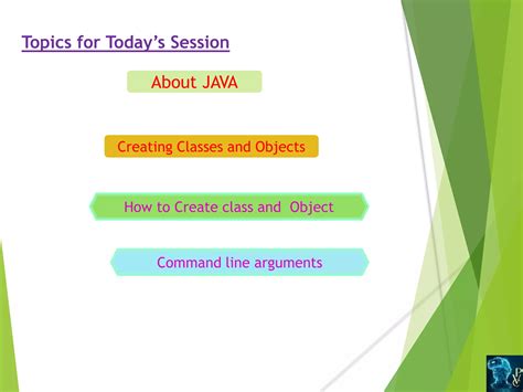 Classes Objects In Java PPTX Programming Languages Computing