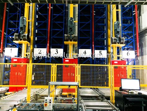 Automated Storage Retrieval System Asrs Automated Storage Retrieval