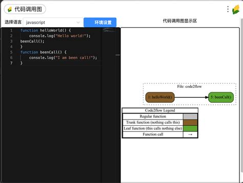 Utools插件 Code2flow