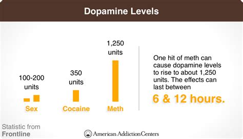 Recipe For Crystal Meth Bestgup