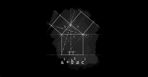 Pythagorean Theorem Pythagoras Sticker Teepublic