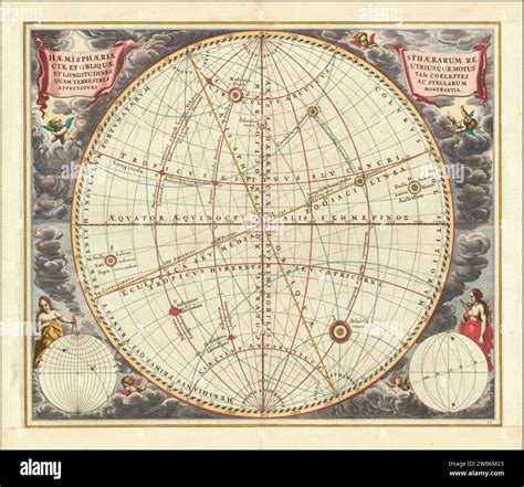 1660 Celestial Chart Illustrating The Motions Of Both The Upright