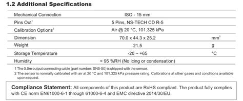 Gas MEMS Flow Sensor FS1015CL Precision Responsiveness